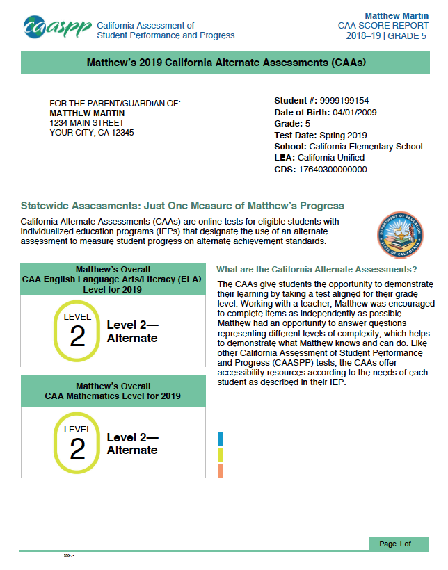CAASPP Starting Smarter – California Assessment of Student Performance ...